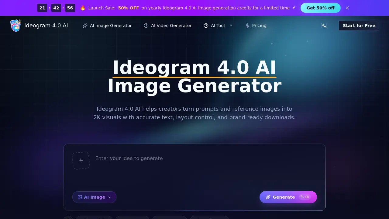 Ideogram 4.0 AI características principales